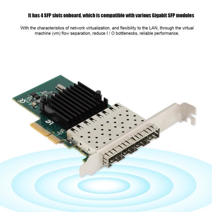 Carte réseau Network card, Ethernet network card SE-LGI350A-4FB PCI-E ...