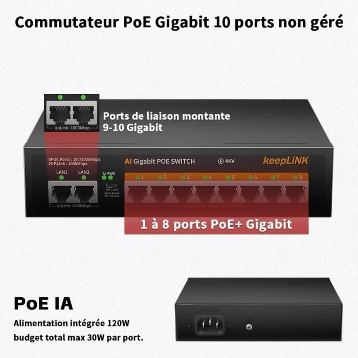 10 Port Gigabit PoE Switch, 8 Ports 1000Mbps PoE+, 2 Ports 1000Mbps ...
