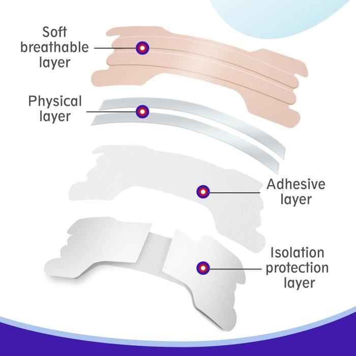 Bandelettes Nasales, Aanti-Ronflement Pour une Meilleure Respiration ...