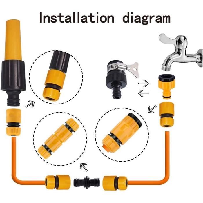 Raccords D'Arrosage Rapides Ensemble, Connecteurs Rapides Pour Tuyau D'Arrosage, Tuyau D ...
