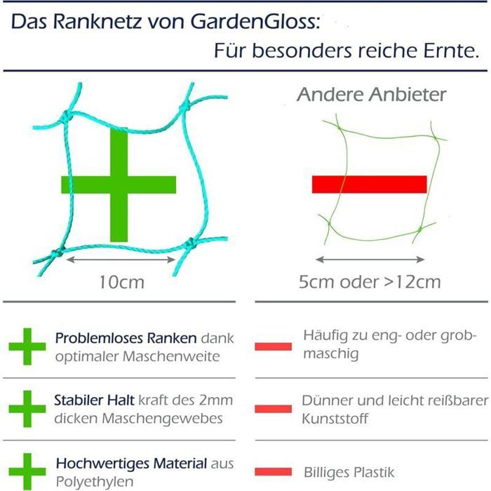 Filet à Ramer - LARGEIGHT - 182 x 27 m - Maillage Large - Couleurs ...