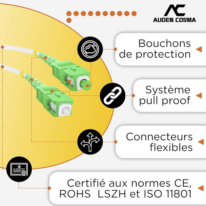 Câble Fibre Optique, SFR Bouygues - Jarretière Simplex Monomode SC-APC ...