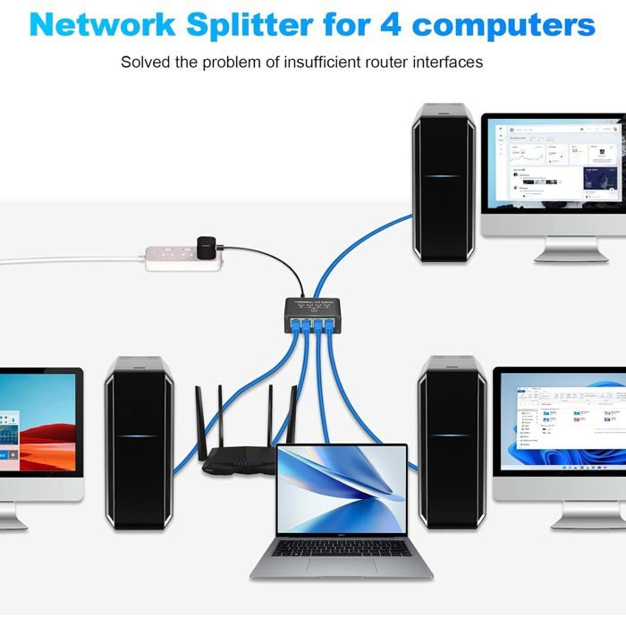 Rj45 Ethernet Switch, 4 Ports 1000Mbps Network Lan 1A 4 Switch Splitter ...