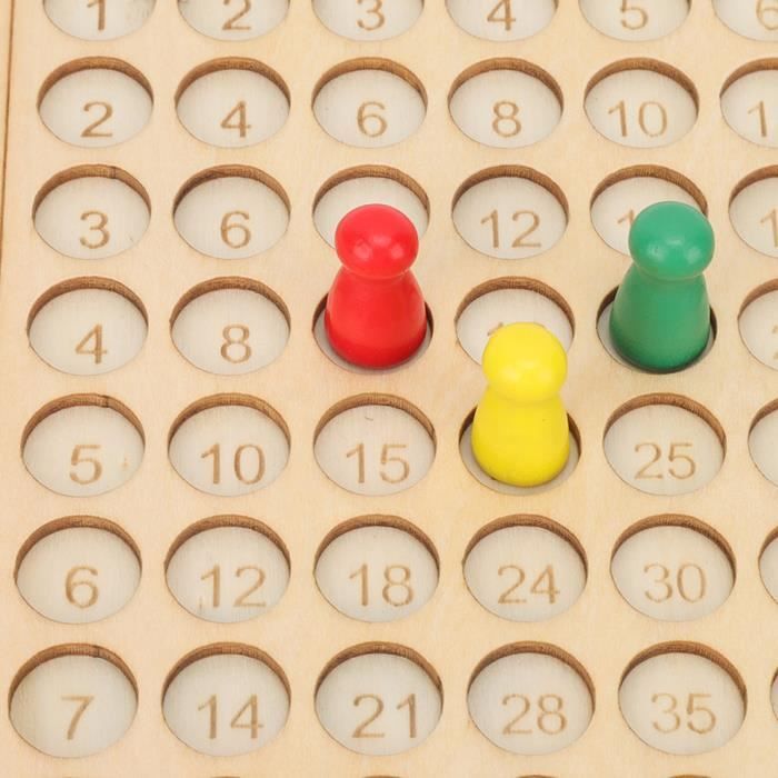 Qiilu tableau de multiplication pour enfants Tableau de Multiplication ...