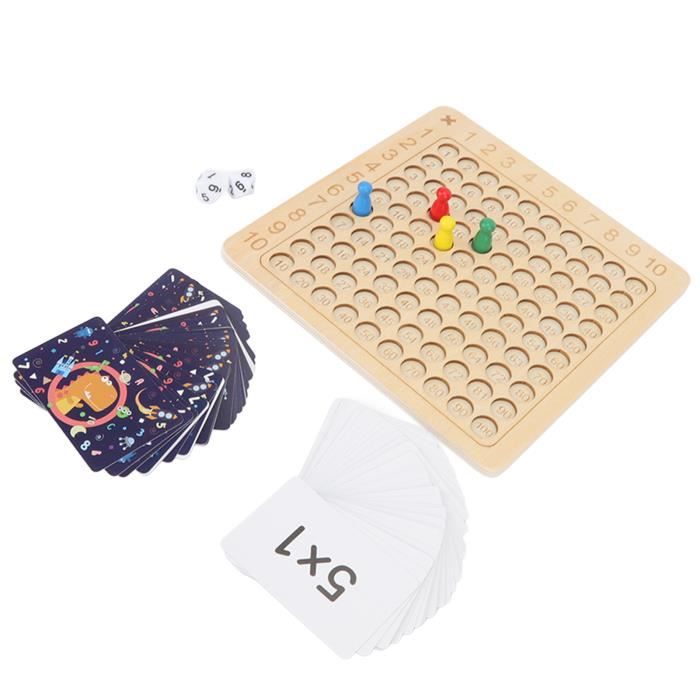 Qiilu tableau de multiplication pour enfants Tableau de Multiplication ...