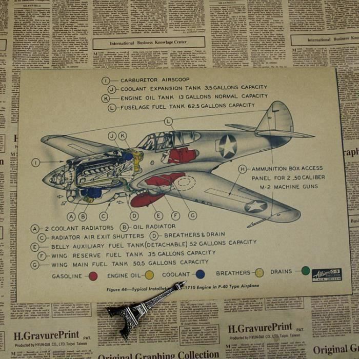 Poster Affiche en Papier Kraft - Avion Schématique Seconde Guerre ...