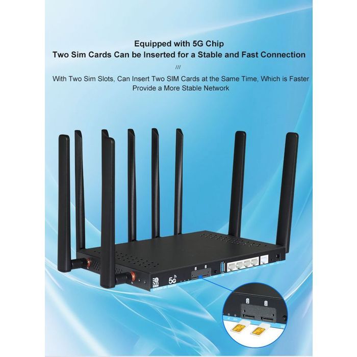 Routeur 5G WiFi6 - RNCYN - Dual SIM - 3000Mbps - OpenWrt - DDR4 1GB - 4 ...