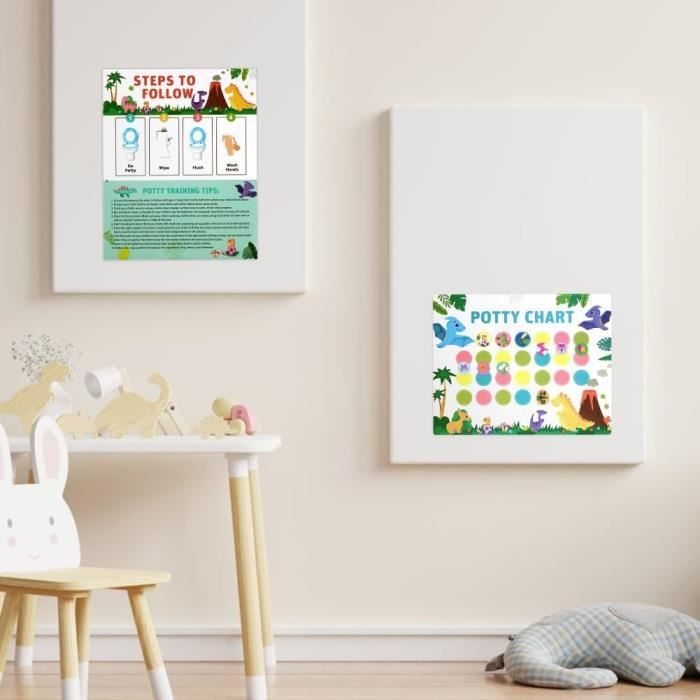 Tableau de Récompense, Système de récompense Apprentissage de la ...