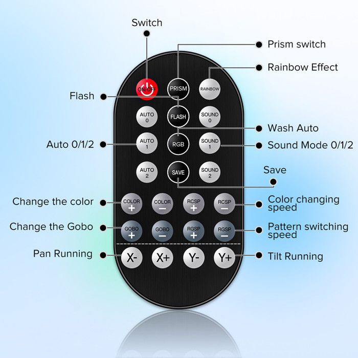 UKing 200W DJ Lyre LED RGBW DMX Beam 10 GOBO 18 Prismes Avec Bande ...