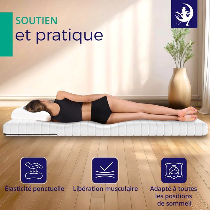 Sitemapcdatahttpsshopinf Inetcommatelas 120x190 Pas Cher
