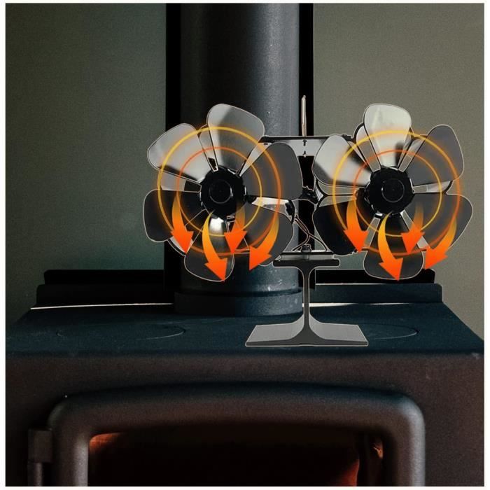 Ventilateur Poele 6-12 Pales De Ventilateur Faible Bruit,Aucune ...