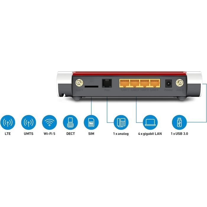 Routeur Wi-FI avec Modem Box 6850 LTE International 20002926 Modem ...