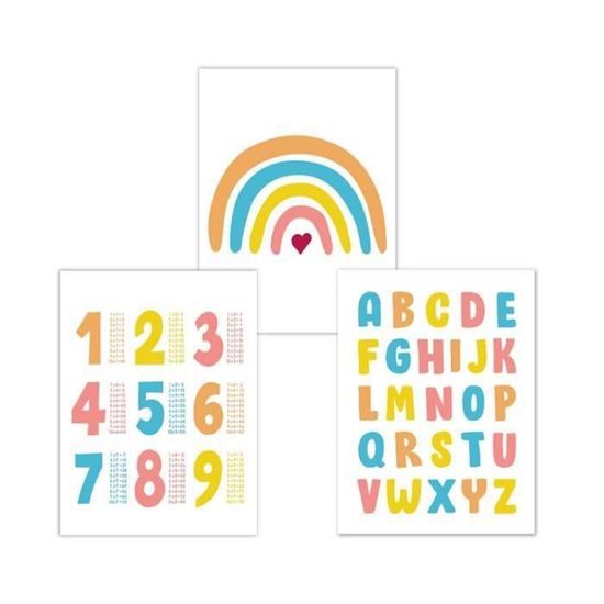 Affiches ABC Poster Alphabet Arc en ciel pour chambre de bébé ...