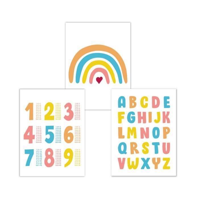 Affiches ABC Poster Alphabet Arc en ciel pour chambre de bébé ...