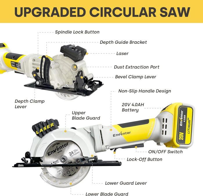 Mini Scie Circulaire sans fil，ENVENTOR 20V Brushless mini Scie ...
