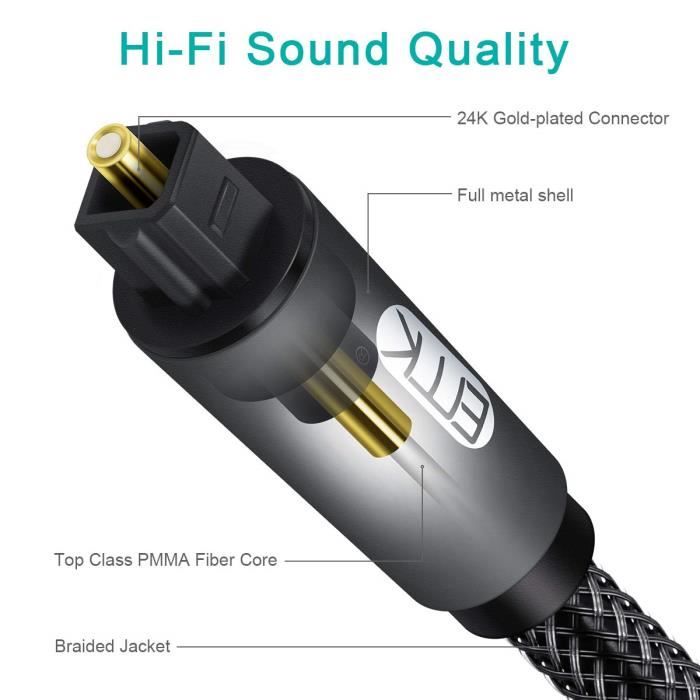 Cable Optique Câble Optique Audio Numérique Toslink Câble Fibre Optique ...