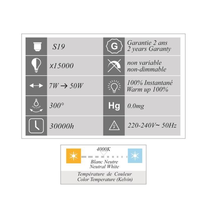Tube LED linolite salle de bain S19 7W (Equiv. 50W) 560 LM blanc neutre ...
