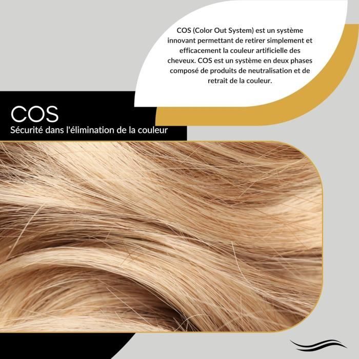 Cos, Le Original Color Out System I Formule Originale Authentique ...