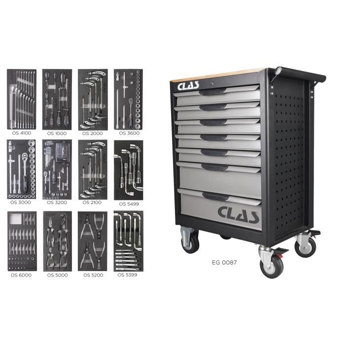 CLAS SERVANTE 7 TIROIRS 243 OUTILS EG 2243 - Cdiscount Bricolage