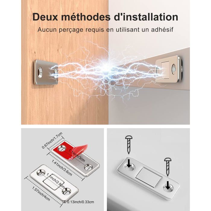 Sitemapcdatahttpsshopinf Inetcomloquet Porte Placard