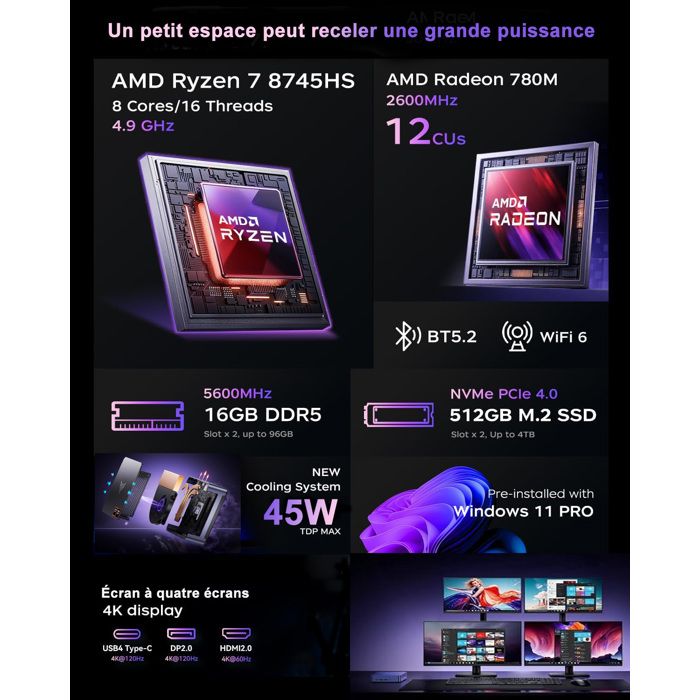 NiPoGi Mini PC АMD Ryzen 7 8745HS(8C/16T, jusqu'à 4,9 GHz), RAM 16 Go ...