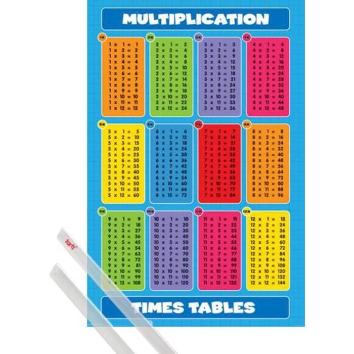 Ecole Affiche Murale (91X61 Cm) Multiplication, Times Tables Et Kit De ...