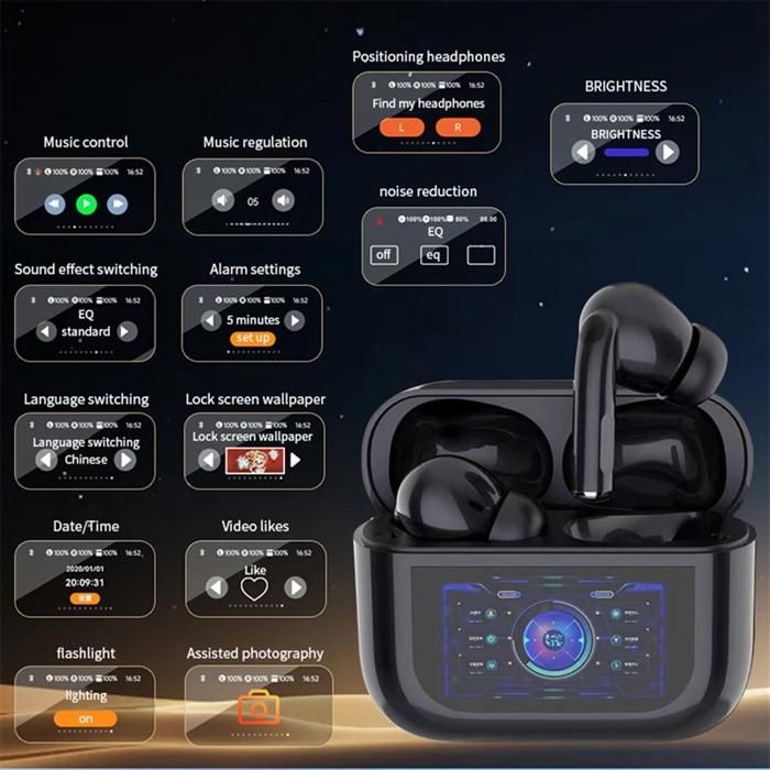 Écouteur Intra-Auriculaire Bluetooth G4 Couleur LED Écouteur ANC + ENC ...