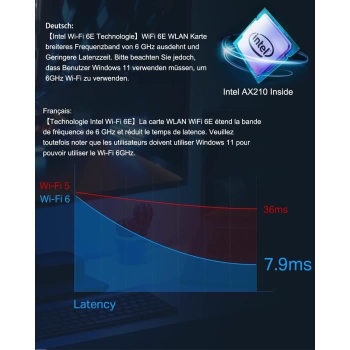 Carte WiFi 6E Intel AX5400 PCIe WLAN pour PC chipset Intel AX210 avec ...