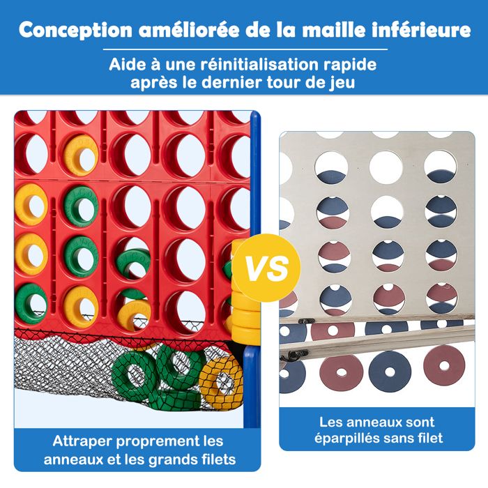 Jeu de Puissance 4 Géant Enfants - DREAMADE - 42 Anneaux - Pochette en ...