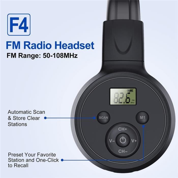 Casque Radio FM Sans Fil Portable, RéCepteur de Casque Radio FM ...