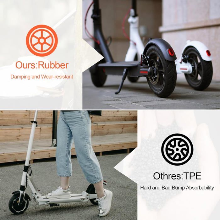 Lot de 1 Pneu Plein de Trotinette Electrique 8.5 Pouces,Roues de ...