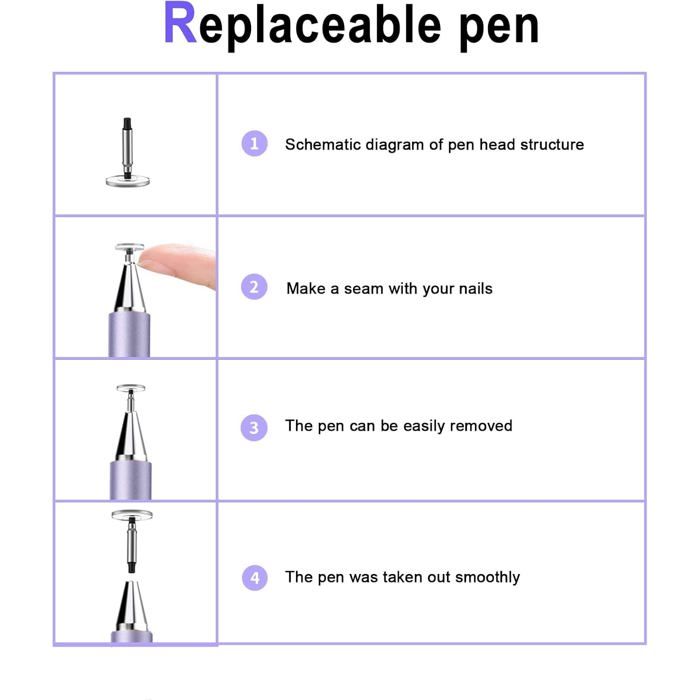 Stylet Pour Écrans Tactiles, Stylet Pour Ipad, Tablette, Pointe De ...