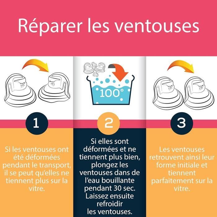 Pare Soleil Voiture Bébé • Avec Protection UV Certifiée • Cache Soleil ...