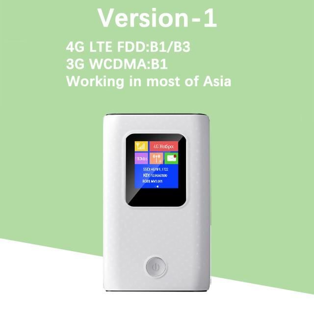 Version 1 - Routeur WiFi 3G-4G LTE portable sans fil, 6000 Mbps, 150 mAh, point d'accès Wifi de ...
