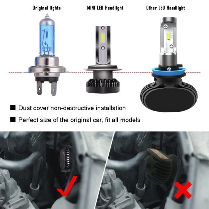 TXVSO8 Phares de voiture à LED H7 pour lampe LED auto 12V 36W 8000LM ...