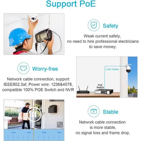 GENBOLT DC&POE 3G/4G LTE Caméra de Surveillance Extérieure,2.5K PTZ ...