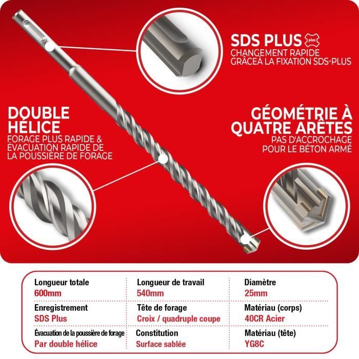 SDS Plus Drill Bit 25mm x 600 - Foret beton grande longueur - Perçage ...