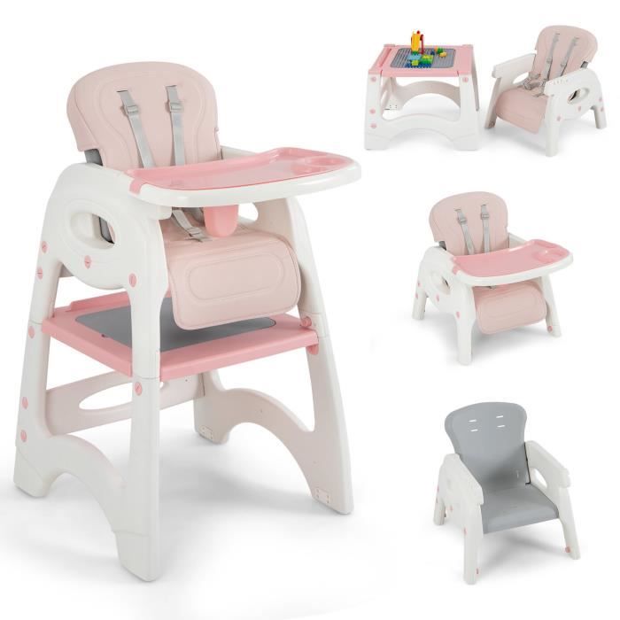 Table Haute Pour Cuisinedosage Biberon Bb