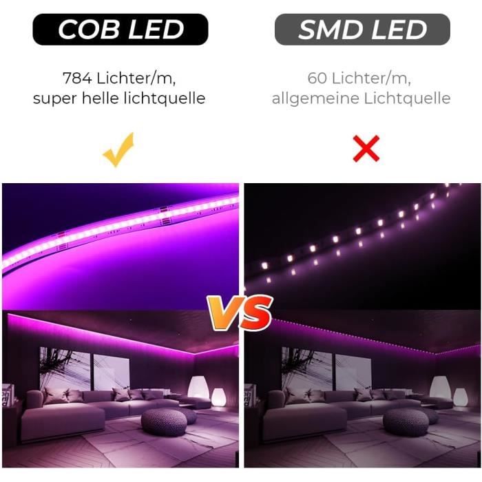 Rgbw Ruban Led Cob 5M Led Strip Avec Contrôleur Wifi 784Leds-M 24V ...