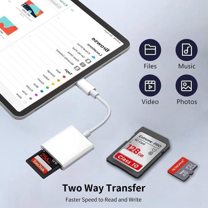 USB C SD Card Reader,USB C SD Card Adapter with Two Card Slots for ...