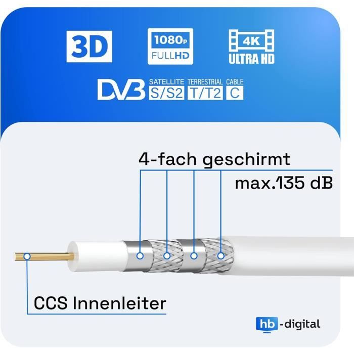 Câble coaxial - HQ-135 PRO - 100m - 4 voies - 4K 8K UHD - 135dB ...