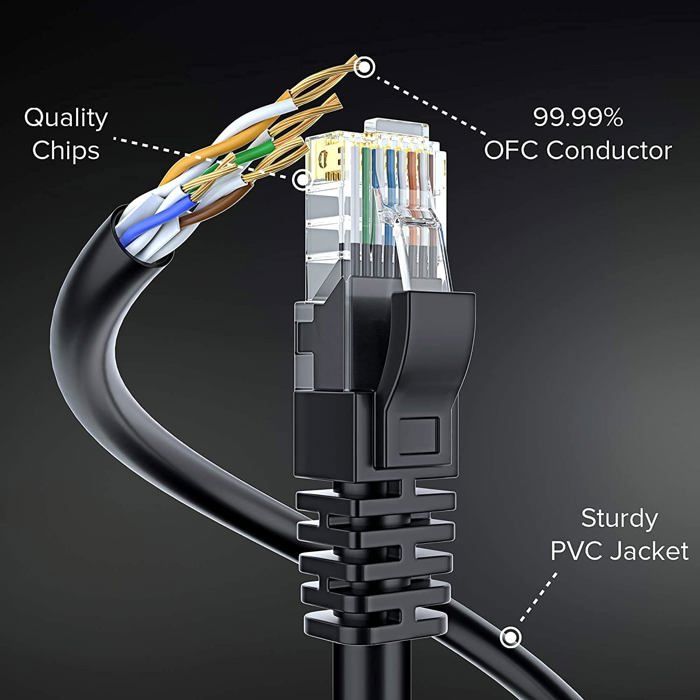 Multi-Cables Cat6 Rj45 75M, À L'Extérieur Utiliser Imperméable - Cca ...