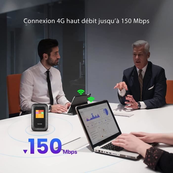 Routeur 4G SIM Cart( 4G185 V3.0) Hotspot 4G Mobile Routeur portable ...