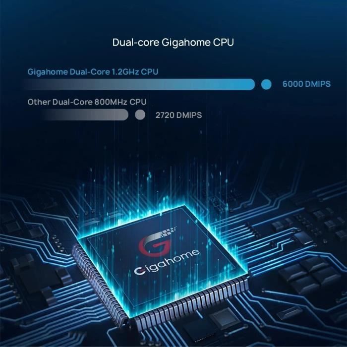 Huawei – routeur sans fil WS7200, wi-fi 6 +, version haute ...