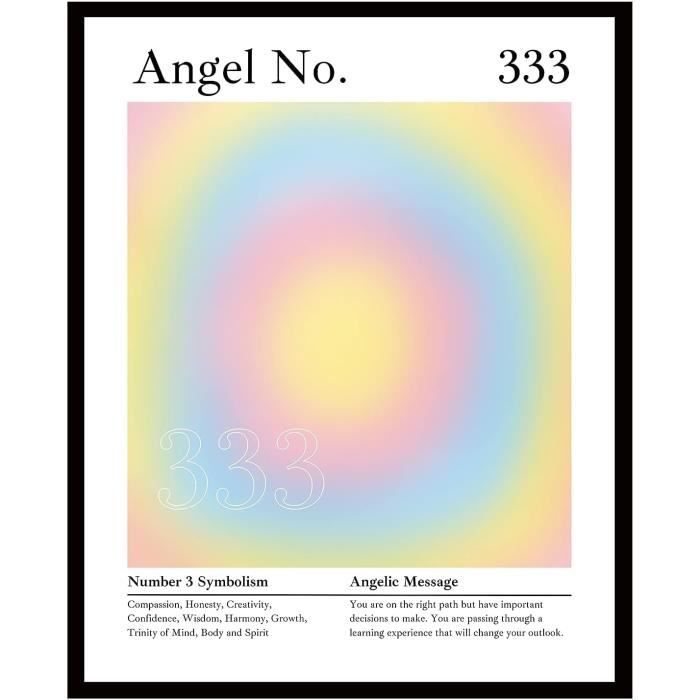 Posters Aura Pour Chambre - Poster Esthétique - Numéro D'Ange - Poster ...
