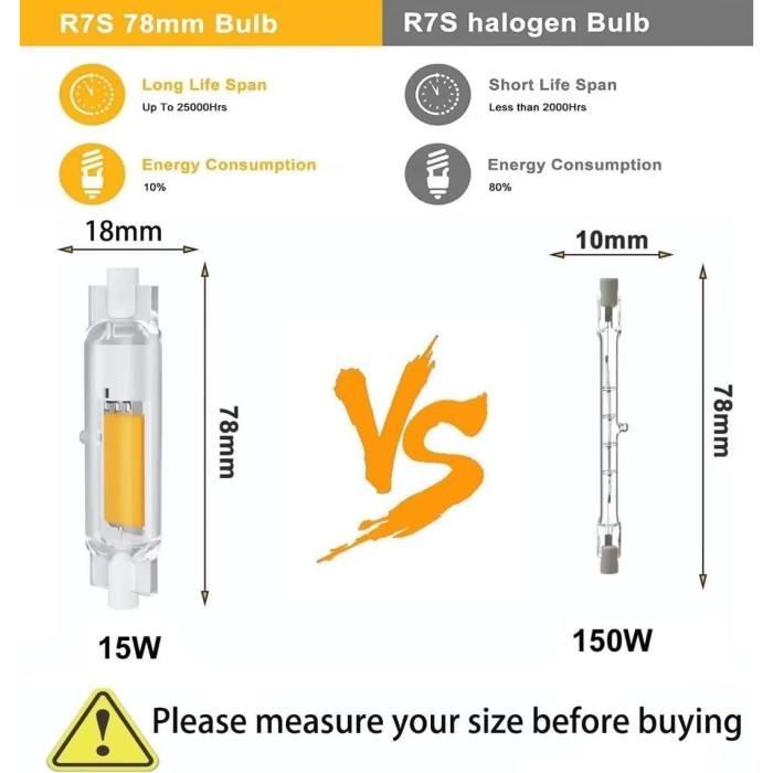 Ampoule Led R7S 78Mm Dimmable 150W, R7S Led Cob Tubes, Linéaire ...