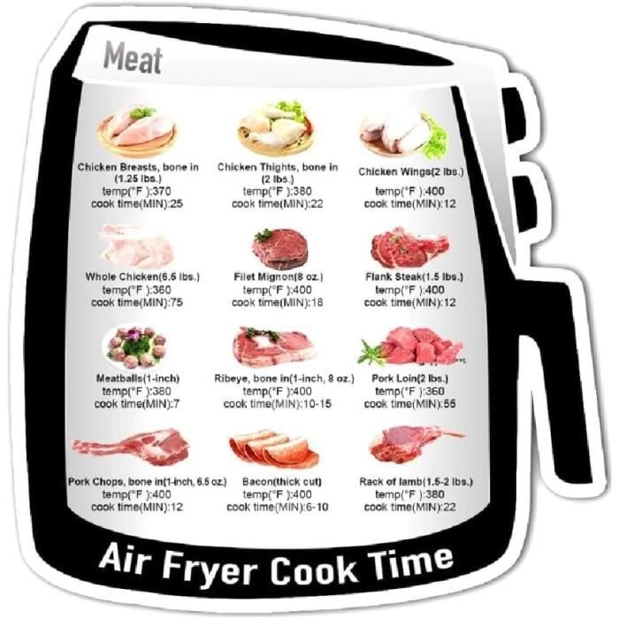 Feuille De Triche Magnétique Pour Friteuse À Air - Guide De Référence ...