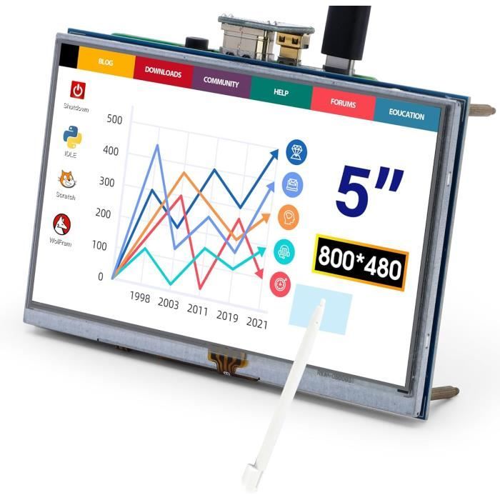 Raspberry Pi Display, 5 Pouces Écran Tactile Résolution 800X480 Tft Lcd ...
