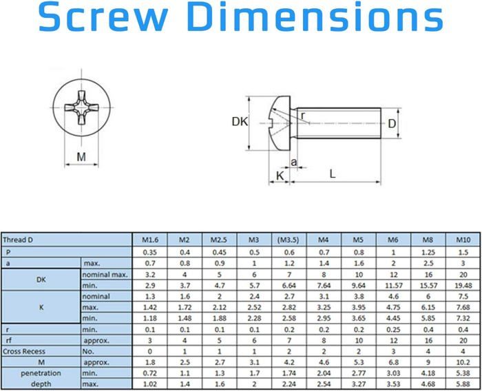 M4 X 8 Mm Petite Vis À Tête Cylindrique Cruciforme Lot De 25Pc Iso 7045 ...