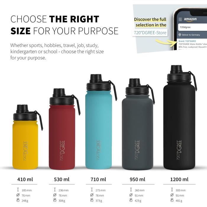 Bouteille Isotherme Nolimit - 410Ml, 530Ml, 710Ml, 950Ml, 1200Ml | Gourde En Acier Inoxydable D ...